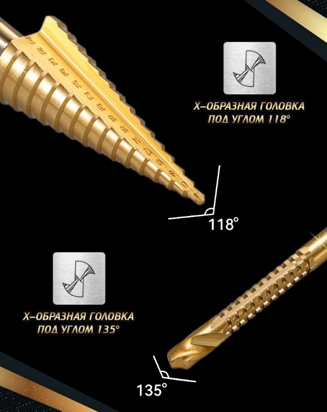 Набор ступенчатых и фрезеровальных сверл